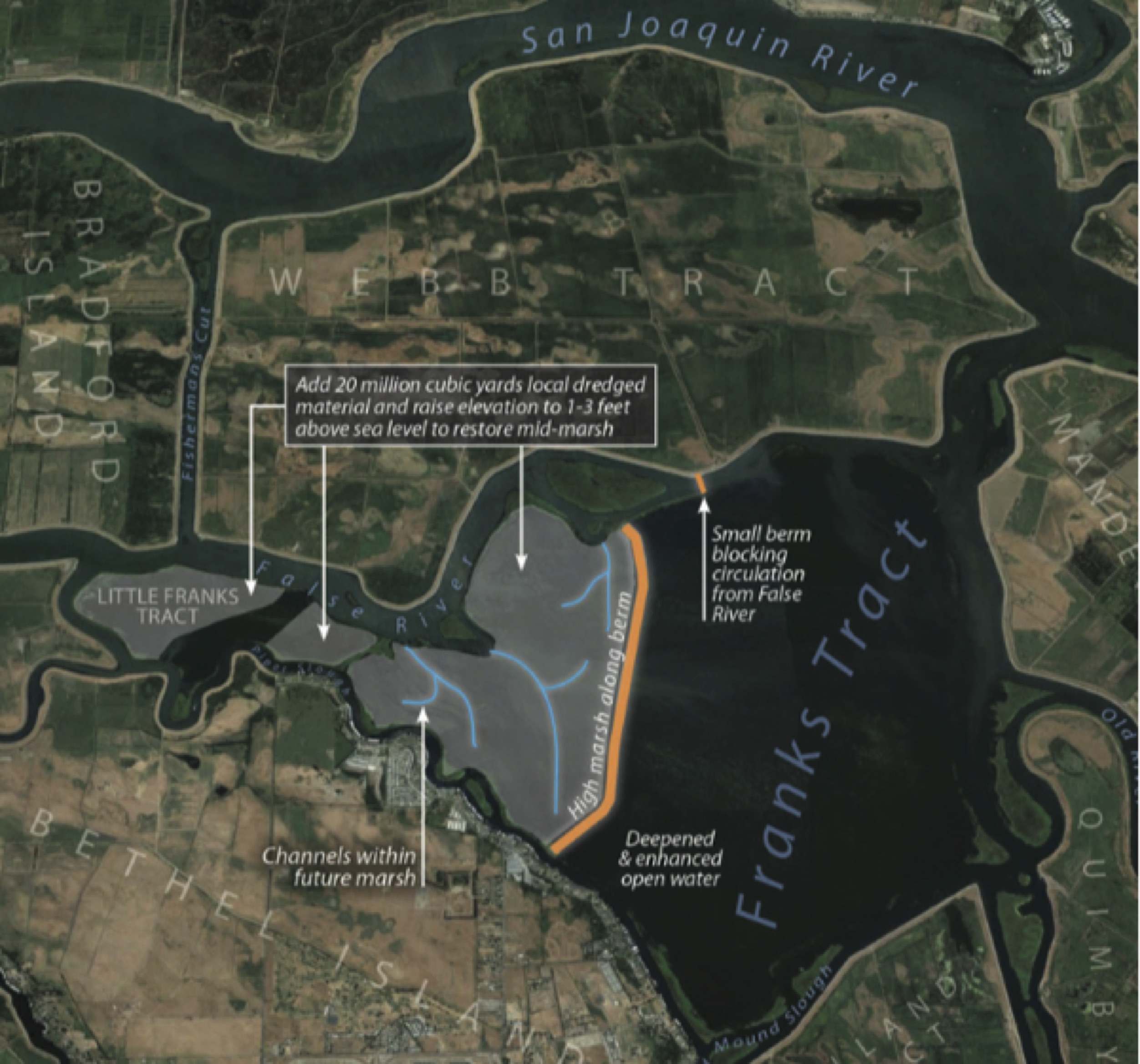 Why the Franks Tract Report Misses the Mark | Save the California Delta ...